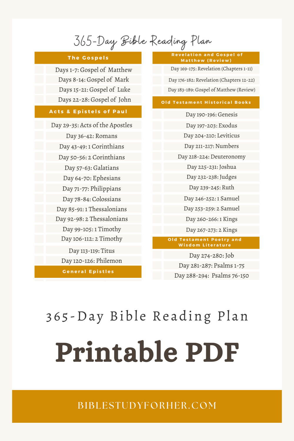 Free Printable 365-Day Bible Reading Plan PDF Download - Bible Study ...